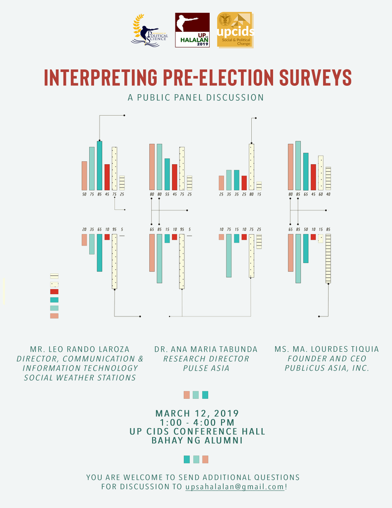 Public Panel Discussion • Interpreting Pre-election Surveys - UP Center ...